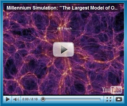 Il Potere Della Fantasia: La più grande simulazione dell’Universo (video)